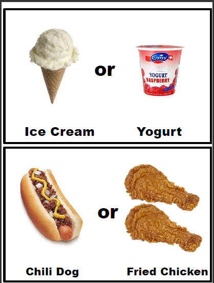 Empowered By THEM: Food Comparison