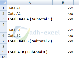 Cara Menggunakan dan Fungsi Rumus SUBTOTAL Dalam Microsoft Excel - Belajar Excel