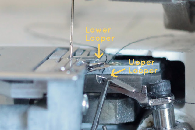 Make It Handmade: Threading Your Serger or Overlocker