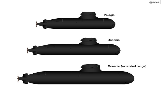 Submarine Matters: Saab Kockums Concept Proposal of Three A26 SSK Variants