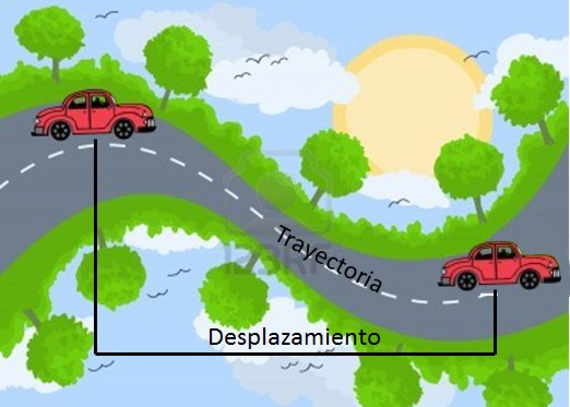 Ciencias para todos: julio 2013