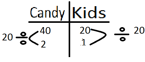 816 Math Blog (2012): Kyle's Proportion Post