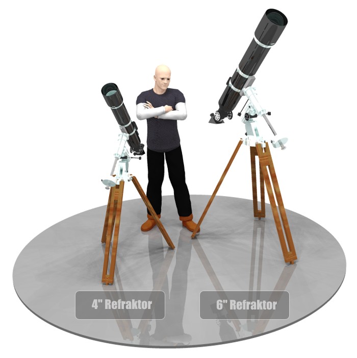 Taunus-Astronomie: Teleskope im Größenvergleich