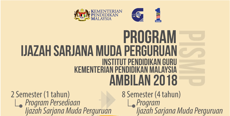 Permohonan IPG PISMP 2018 Program Ijazah Sarjana Muda Perguruan