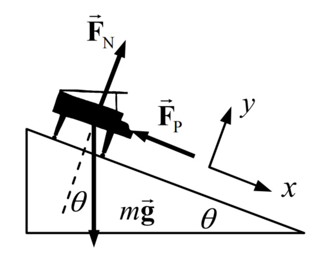 Clases de matematicas: Guia para segundo examen