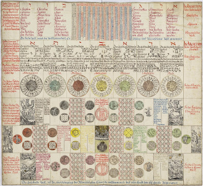 Studies on Magic: Seals of the archangels in the Magical Calendar.