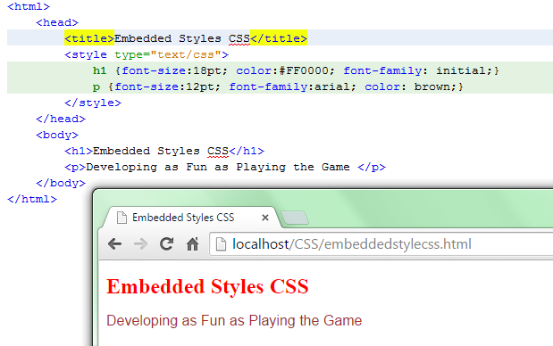 Style Penulisan CSS | Syamadav|