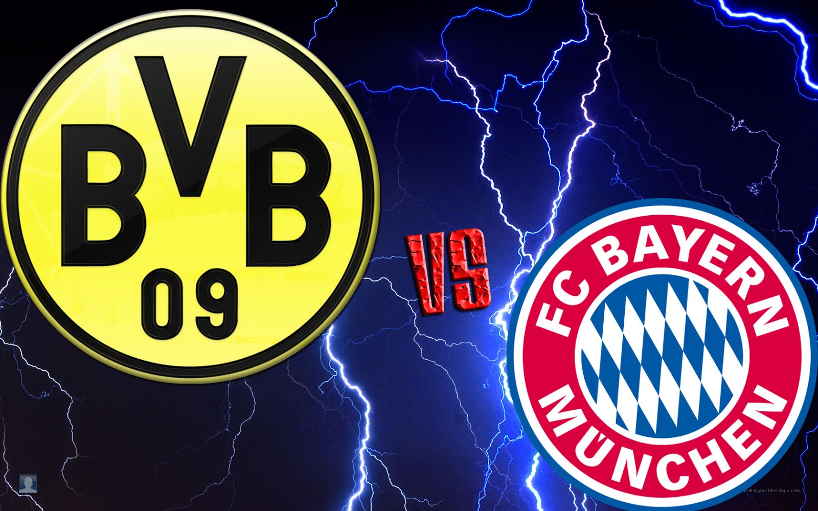 Blogging Like a Boss!