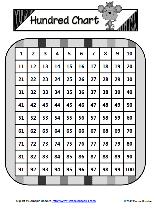 Classroom Freebies Too: Hundred Chart Patterns Printables