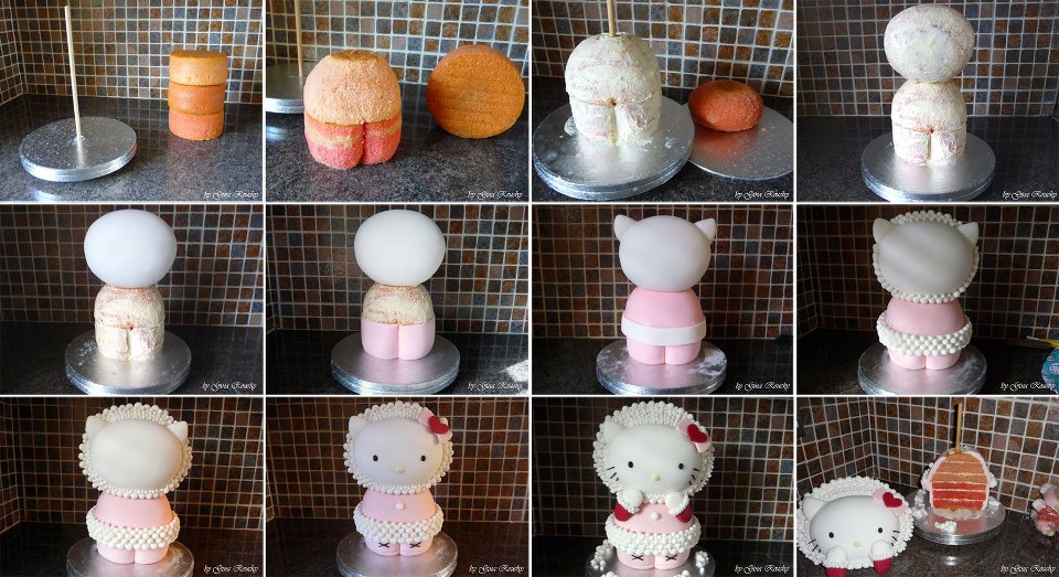 Tartas, Galletas Decoradas y Cupcakes: Paso a Paso Hello Kitty. Galletas, Modelado y Tartas