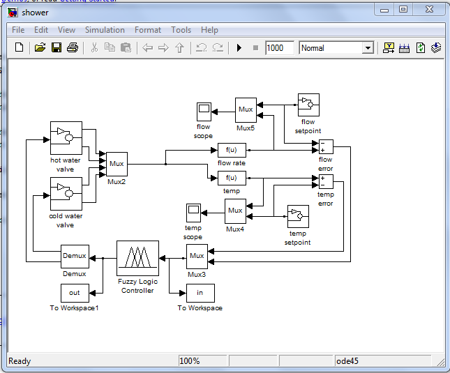Learn from Sulav: Fun in Matlab (Easter Egg)