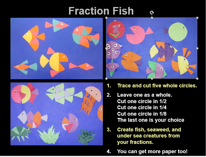 Engaging Learners in the Upper Grades: Fraction Fish