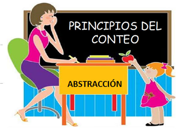 Practicas: Matemática Inicial I