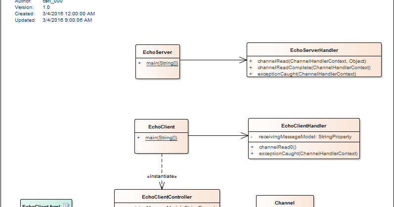 Bekwam Blog: A Symphony of Asynchrony : JavaFX Tasks and Netty Sockets