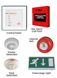 ANUGRAH MANDIRI TEHNIK: JUAL FIRE ALARM SYSTEM