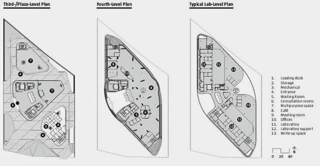 Structure South Australian health & medical research | eArticles