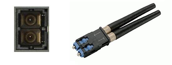 Automation Gyaan: FO Cable Port and Connector Types