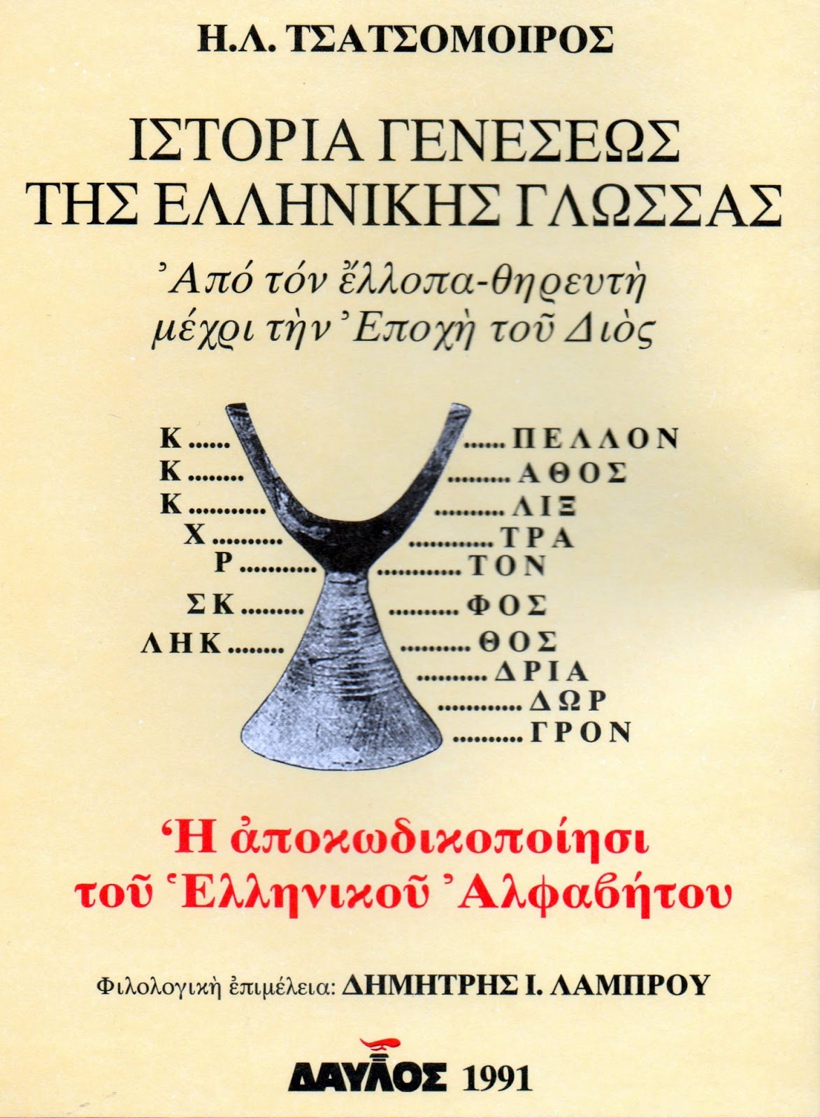 Αυτόχθονες Έλληνες: Η ΚΩΔΙΚΗ ΣΗΜΑΣΙΑ ΤΟΥ Υ-ΨΙΛΟΝ