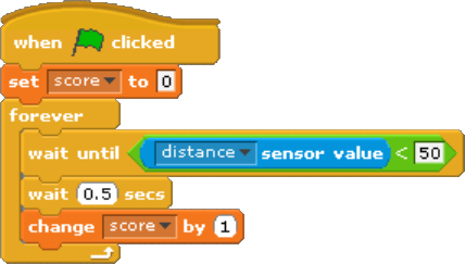 wedobots: LEGO® WeDo designs for the busy teacher: WeDo & Scratch: Goal ...