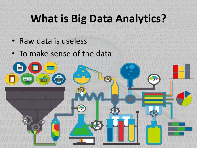 BIG DATA ANALYTICS
