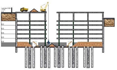 Metode Konstruksi Top-Down