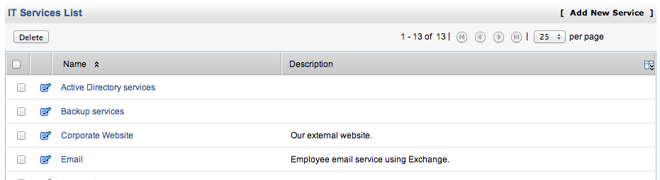 Understanding Service Categories
