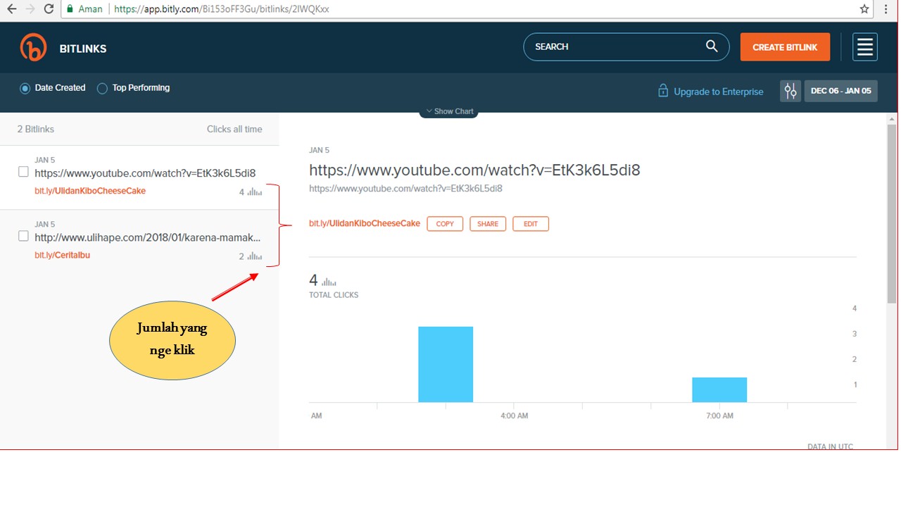URL Shortener : Cara Mudah Untuk Menyingkat Link Tulisan
