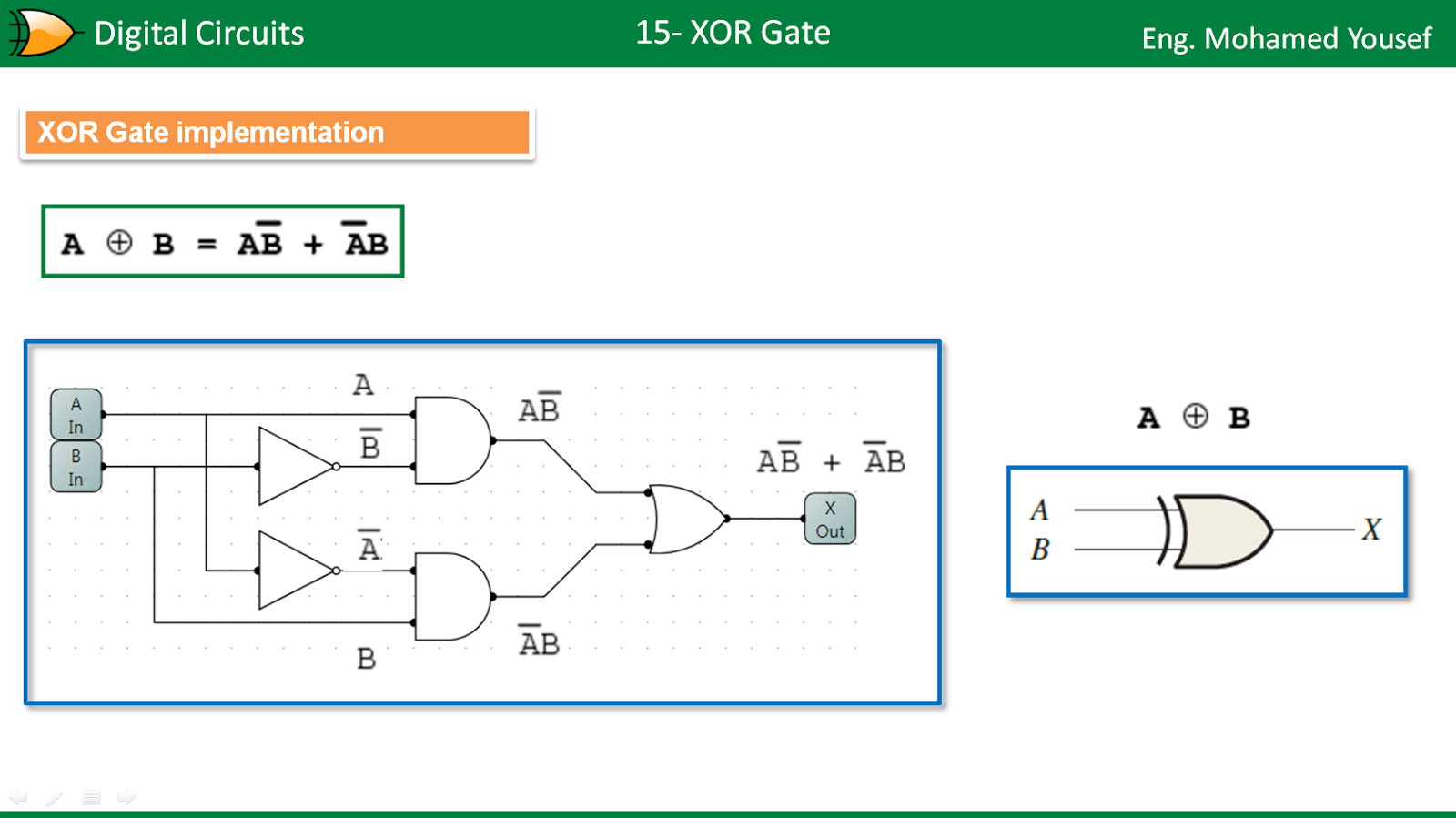Xor Gate