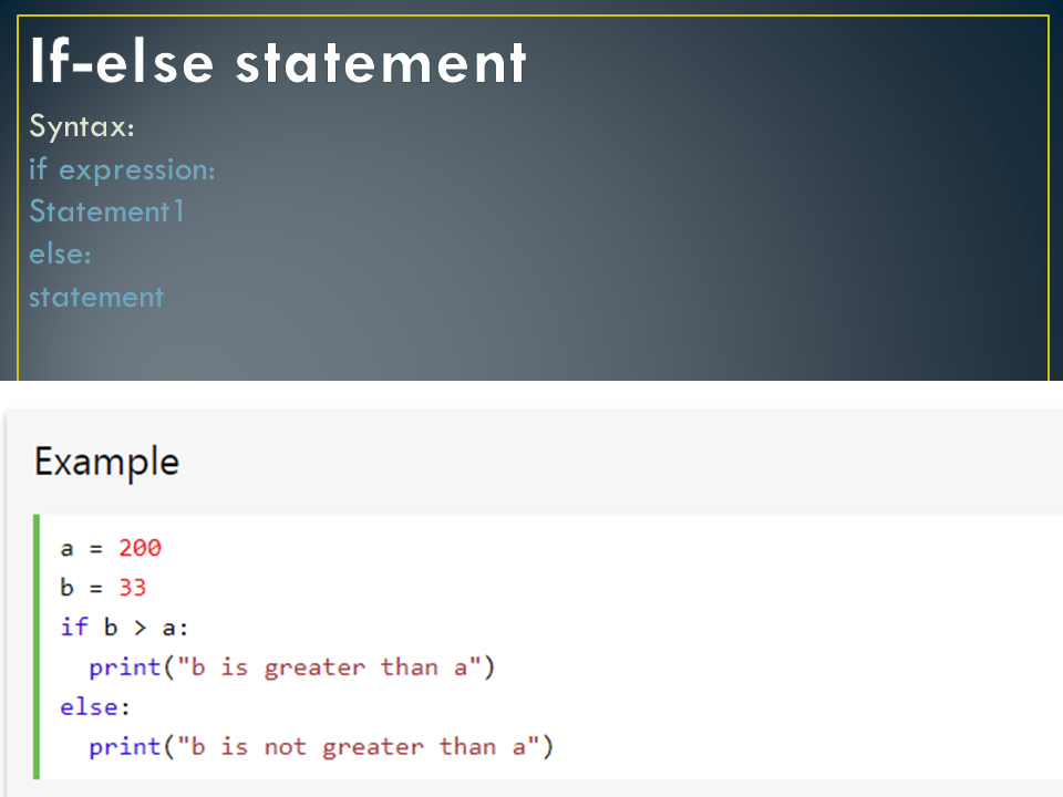 CS Basic Tutor : Activities for students: Python Programming
