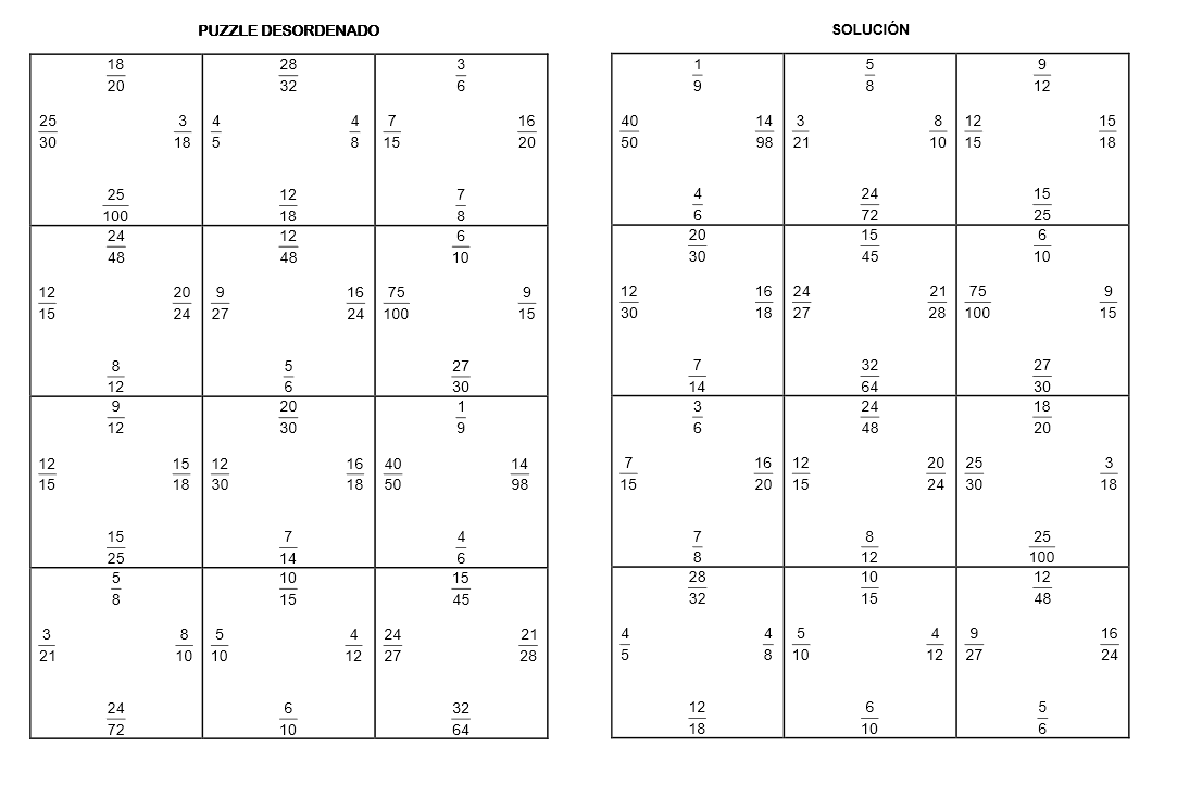PLE de Matemáticas: Las fracciones.: PUZZLE DE FRACCIONES EQUIVALENTES