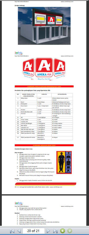 SOP Toko RETAIL Modern - UPDATE ~ Contoh SOP Perusahaan 2018 (Bergaransi)