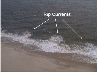 Longshore Current dan Rip Current - Geograph88