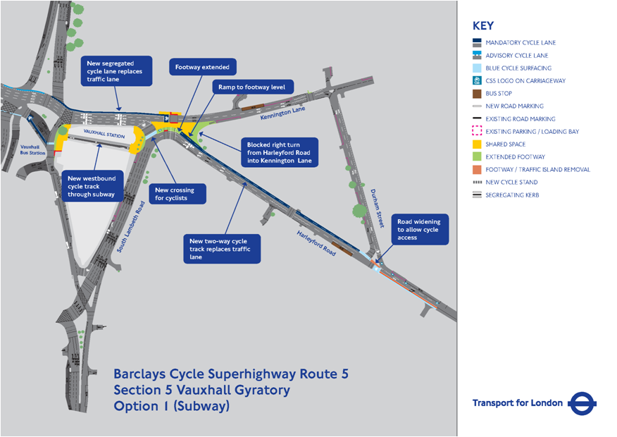 SE11 Action Team: Comment on TfL's plans for Cycle Superhighway 5