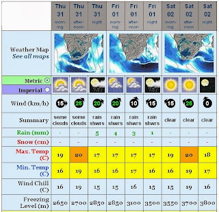 Mossel Bay Weather Observation, South Africa : 1 – 3 Day Weather ...