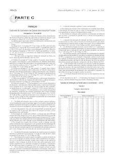 2019 ~ C2 CONTABILIDADE