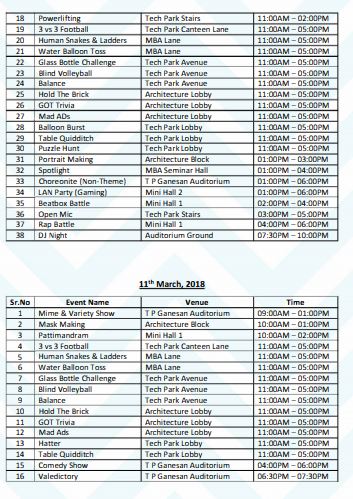 MILAN'18 is the five-day annual Sports and Cultural festival hosted by ...
