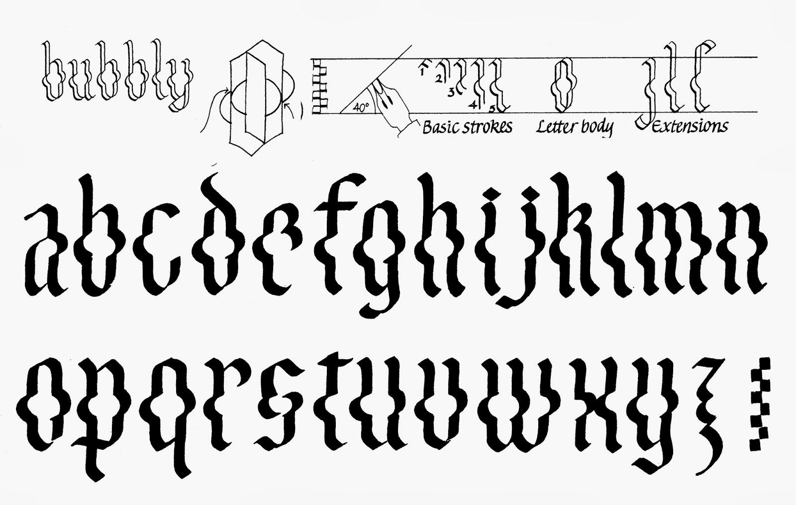 Margaret Shepherd: Calligraphy Blog: September 2013