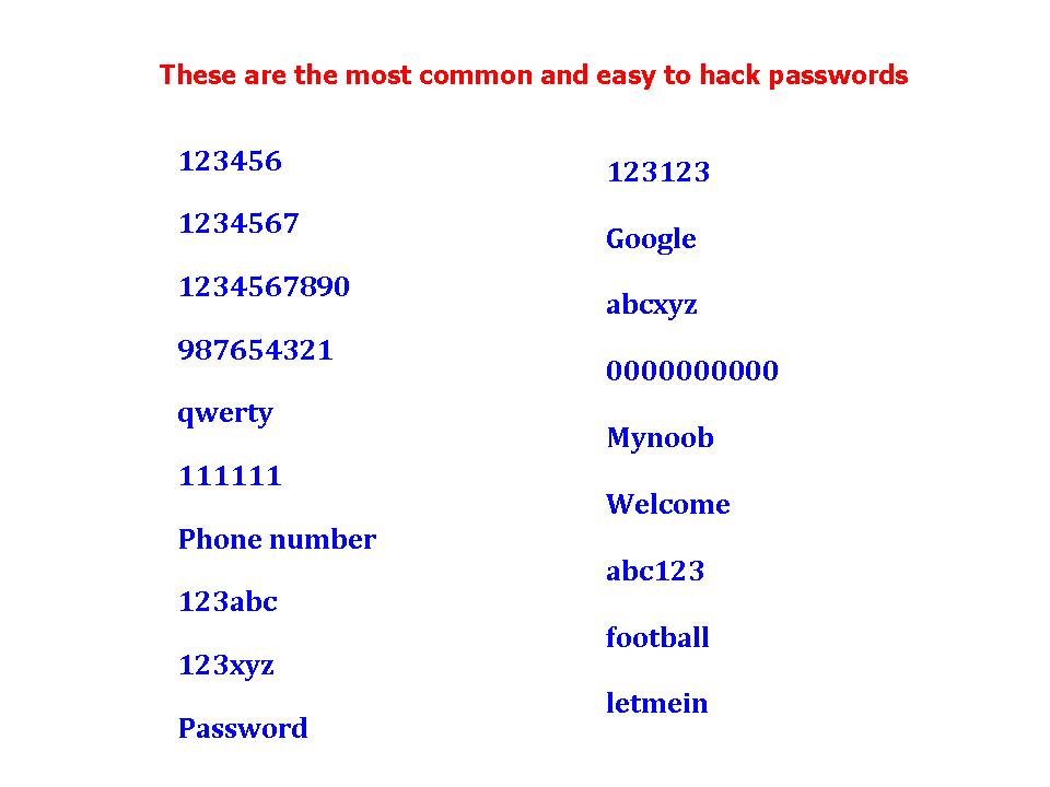 Learn New Things: Do Not Use These Password for Online (Be Safe)