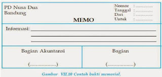 Pengertian dan Contoh Kuintansi, Faktur, Nota Debit, Nota Kredit, Nota ...