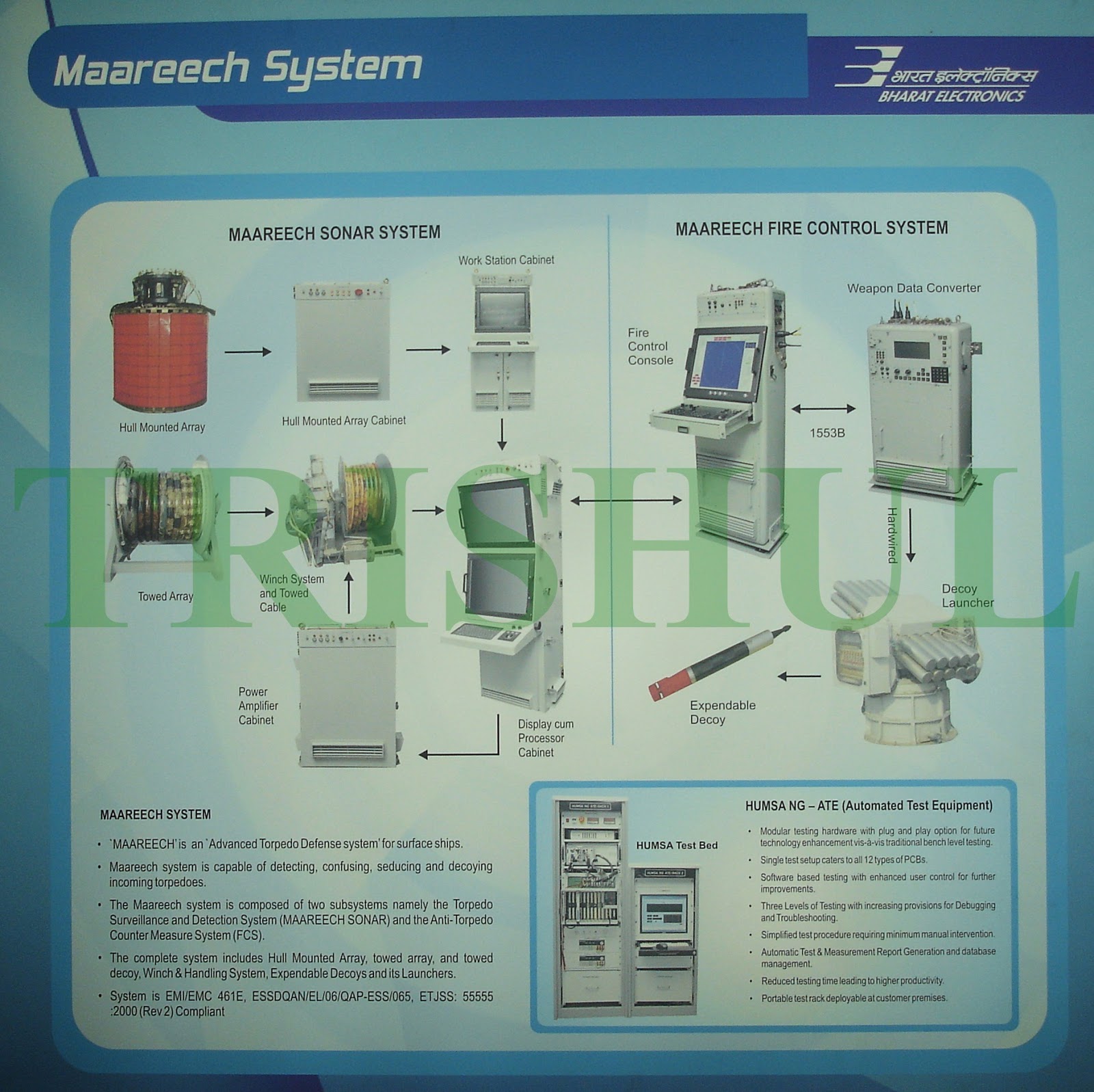 Defence Minister Hands Over ‘Maareech –Advanced Torpedo Defence System ...