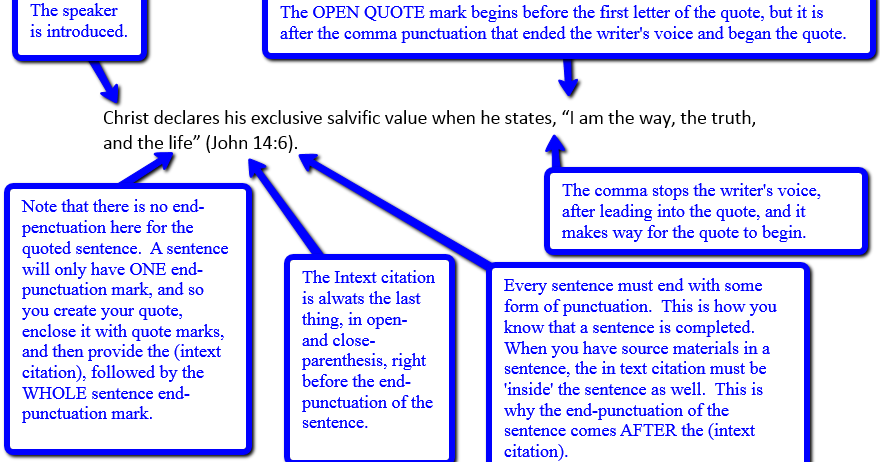 Source Usage: In-Text Punctuation