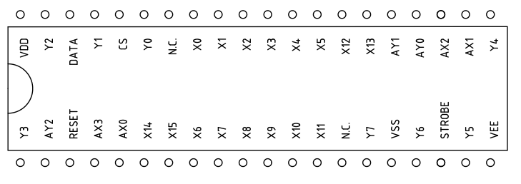 Old Machinery: PS/2 keyboard on the C64