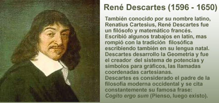 Aportaciones A Las Matematicas De Rene Descartes – Usmul.com