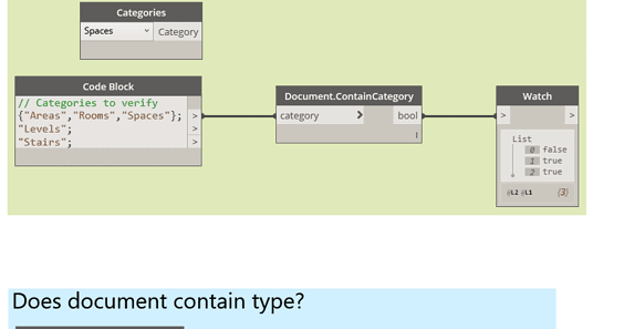 the Orchid project: Orchid: new nodes