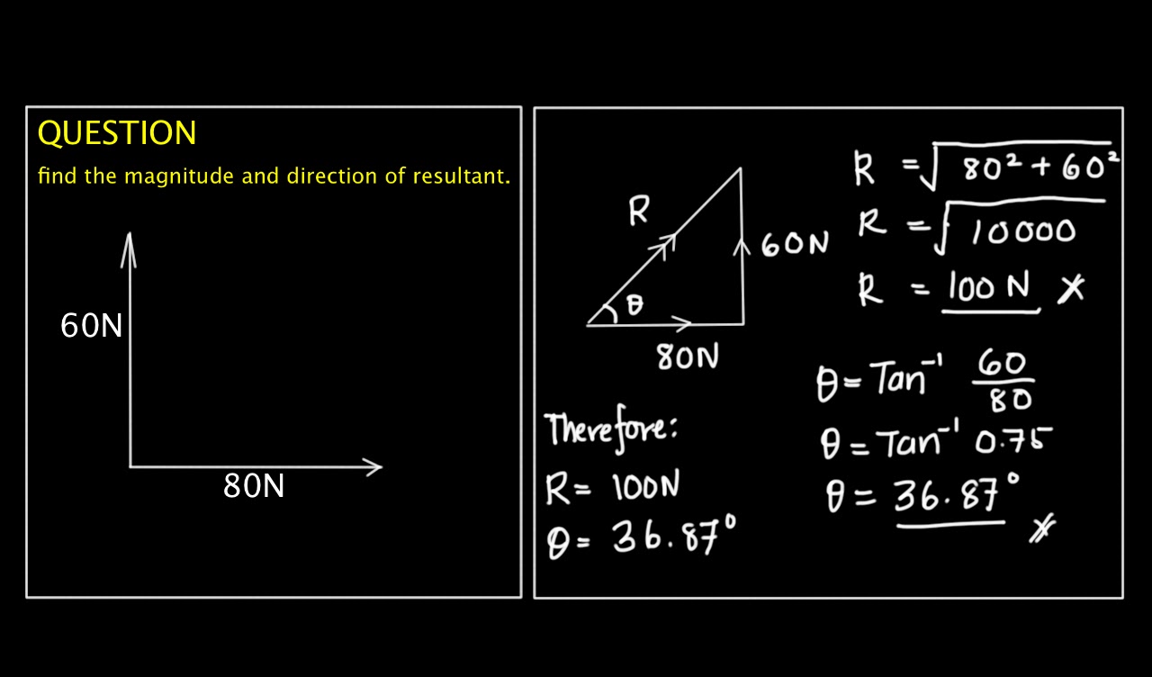Wonder { Science | Mathematics | Engineering & Technology }: BB101 ...