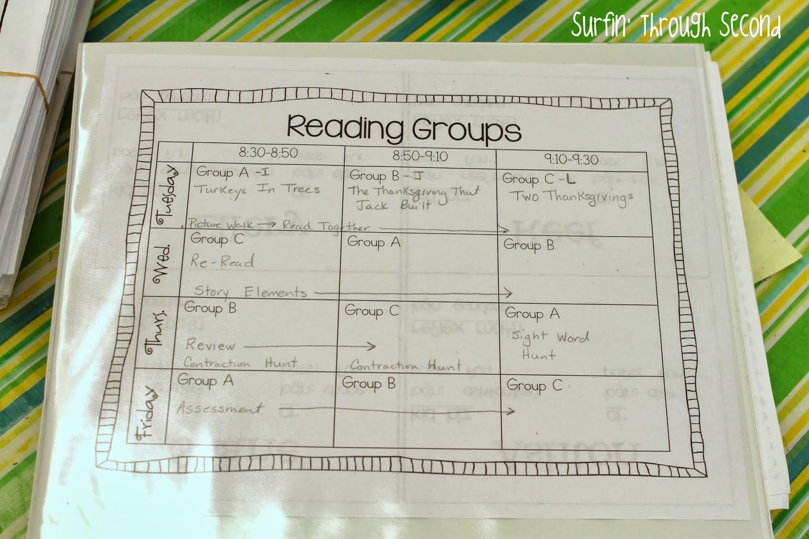 Guided Reading and Daily 5 - Surfin' Through Second