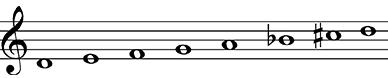 Learn Music Theory:: Finding Key Signature & Flat Harmonic Minor Scales