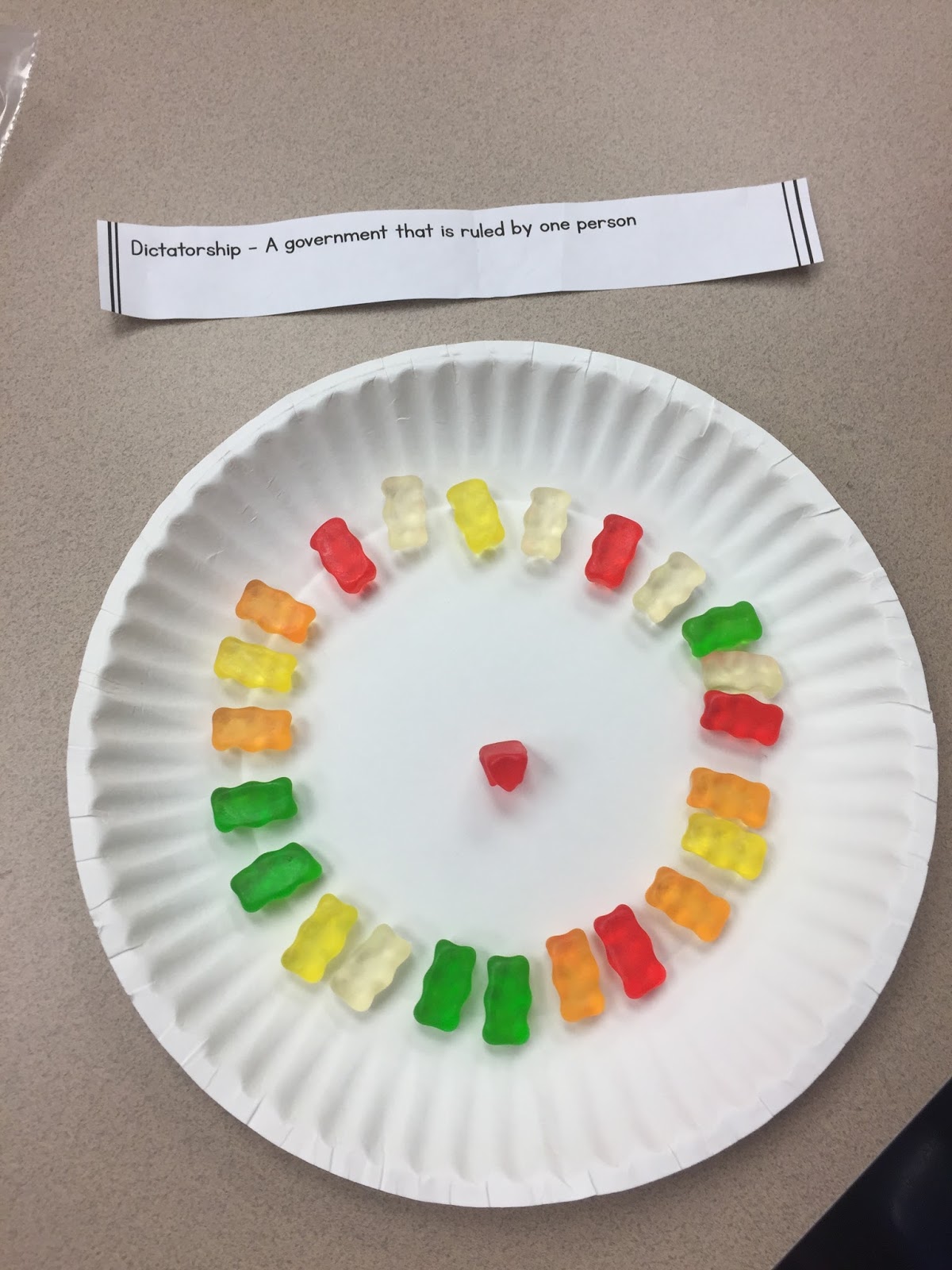 Mom of Many: Gummy Bear Government