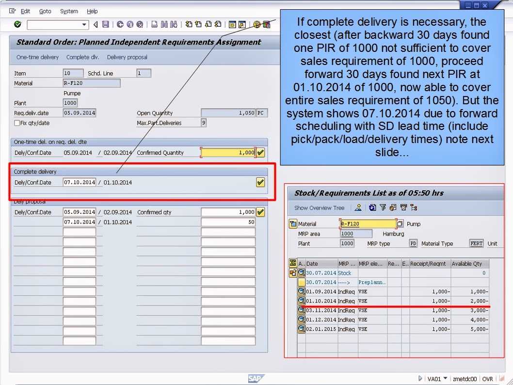 青蛙SAP分享 Froggy's SAP sharing: SAP ERP MRP Make-to-Order Scenario Sales ...
